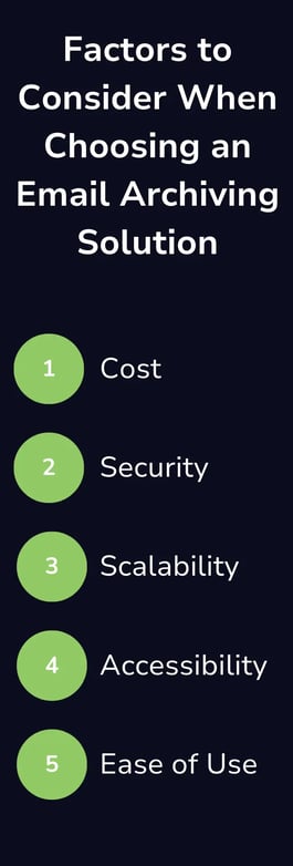 Email Archiving: Ultimate Guide to Email Archives in 2024